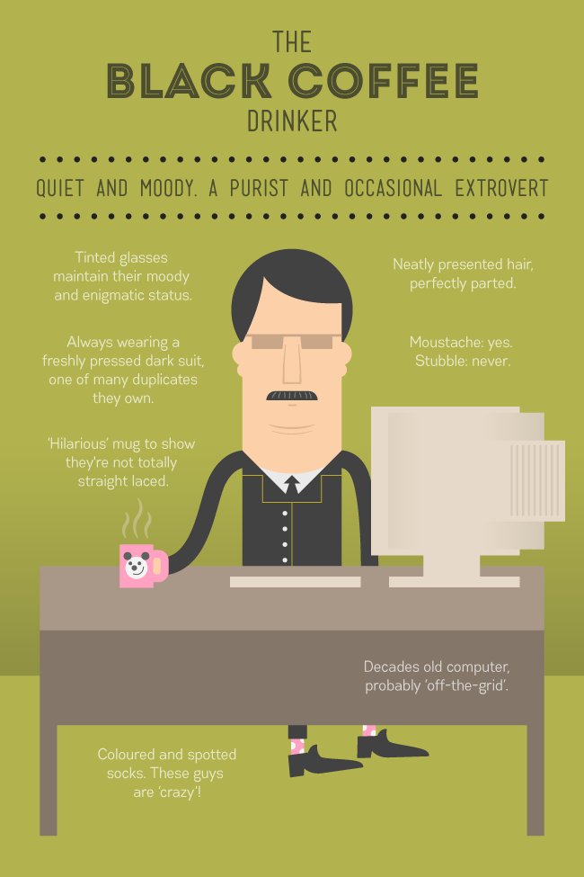 What Type Of Coffee You Drink Says About You at Evelyn Mary blog
