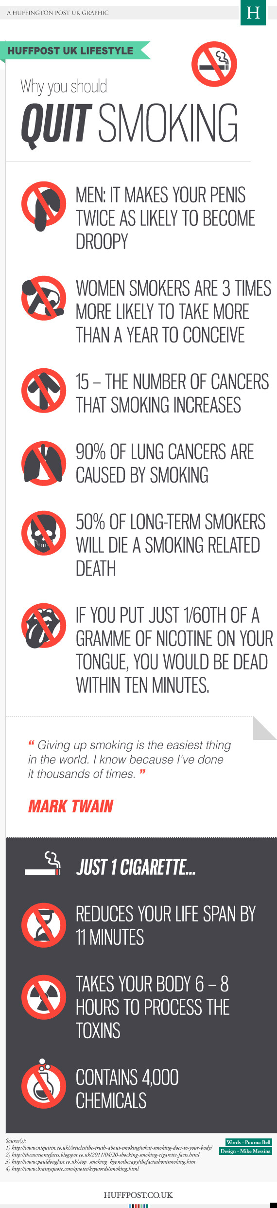 Stoptober: Why You Should Stop Smoking (INFOGRAPHIC) | HuffPost UK