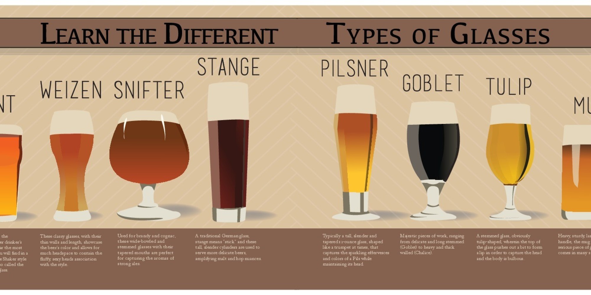 How To Choose The Perfect Beer Glass For Every Occasion PHOTOS HuffPost How To Choose The Perfect Beer Glass For Every Occasion PHOTOS HuffPost