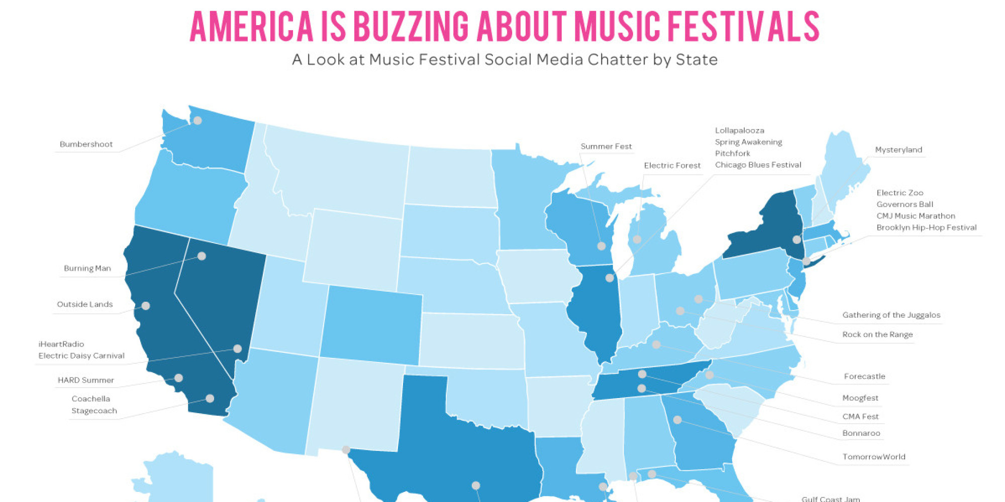 This Is What Everyone Talks About At America's Favorite Music Festivals ...